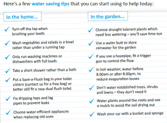 Saving Water - Portsmouth Water