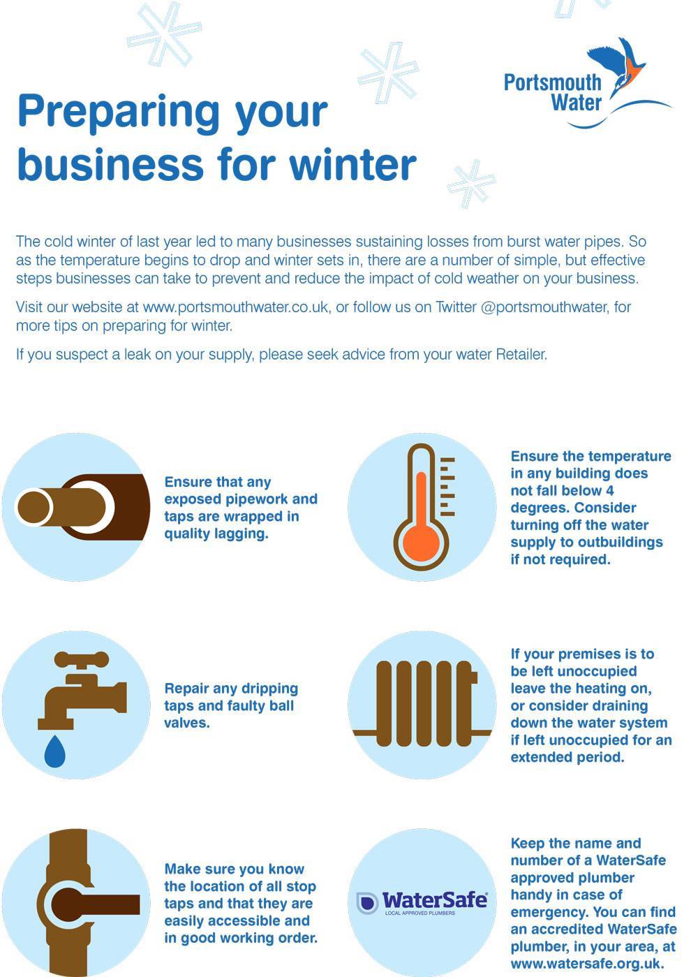 Businesses | Portsmouth Water