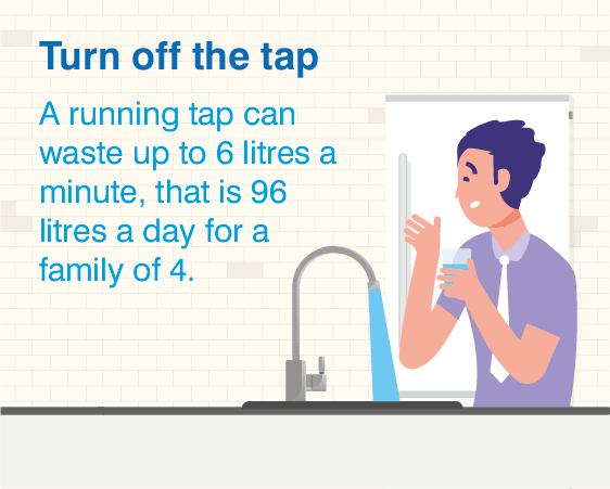 Saving Water in the Home | Portsmouth Water